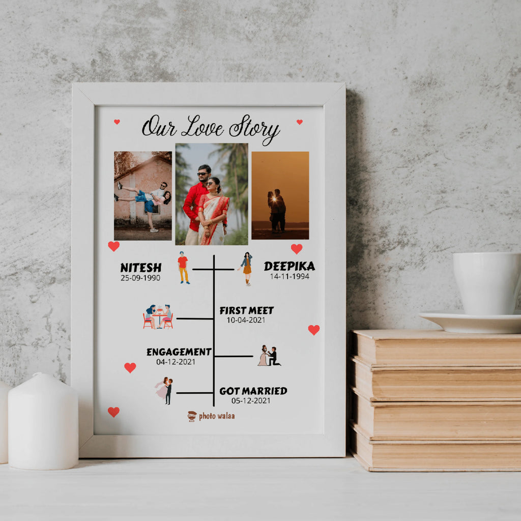 Our Love Story Photo Frame (10x14 inch) – WOOPME